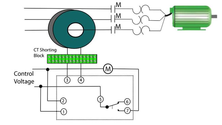 Using Current Monitoring for Predictive Maintenance | NK Technologies